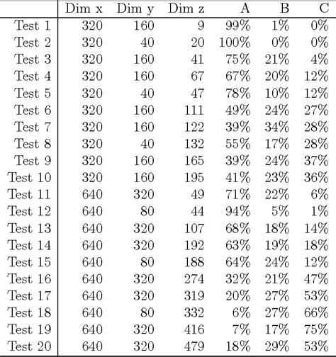 Multiple Path Selection For New Highway Alignments Using Discrete Algorithms