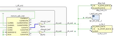 использование ila в vivado non project cli mode Среды разработки