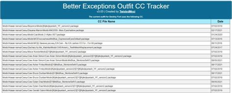 better exceptions sims 4 последняя версия мод Беттер Эксепшн Симс 4