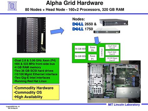 ppt llgrid on demand grid computing with gridmatlab and pmatlab powerpoint presentation id