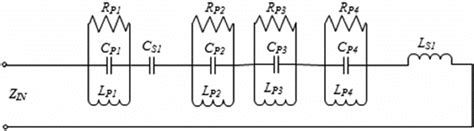 Proposed Lumped Element Equivalent Circuit Model Download Scientific Diagram