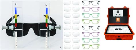 Usee Device And Kit A Usee Device With Dials That Move Lens Bar To Download Scientific