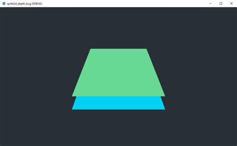 Sprite3d Wrong Rendering Order · Issue 41993 · Godotenginegodot · Github