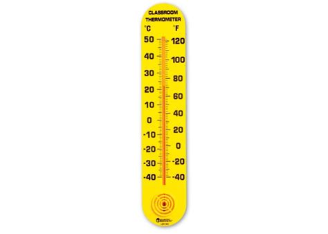 15 Classroom Thermometer