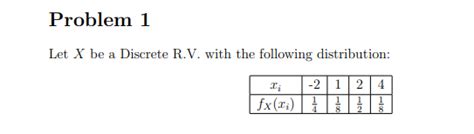 Solved Let X Be A Discrete R V With The Following Chegg Com