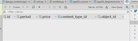 如何使用contenttype 、genericforeignkey Genericrelation Heartbreak Utopia