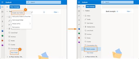 plus addressing explained with examples of use