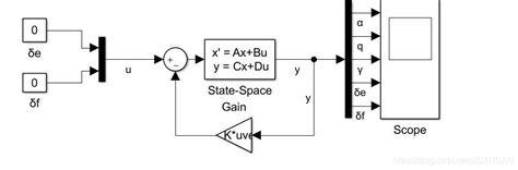 Simulink 状态空间加反馈报错 Matlab中simulink里state Space显示错误 Csdn博客