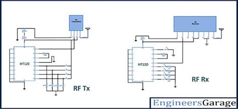Rf Tx And Rx Circuit Diagram Wiring Diagram Rf Tx And Rx Circuit Diagram Wiring Diagram