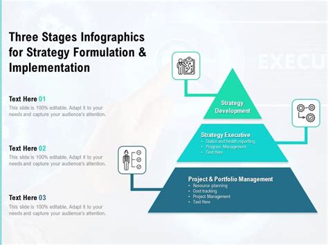 three stages infographics for strategy formulation and implementation