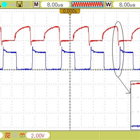 a input and output voltages download scientific diagram