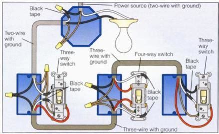 4 Way Switch System Troubleshooting DoItYourself Com Community Forums