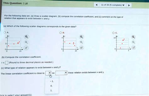 SOLVED This Question Pt Ol Complete For The Following Data Set A Draw Scaller