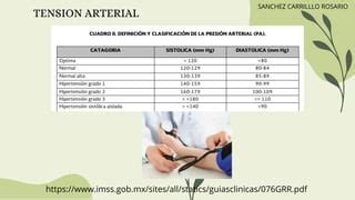 Signos Vitales Y Sus Fisiologia Y Anatom Pdf