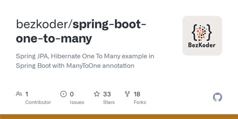 GitHub Bezkoder Spring Boot One To Many Spring JPA Hibernate One To Many Example In Spring