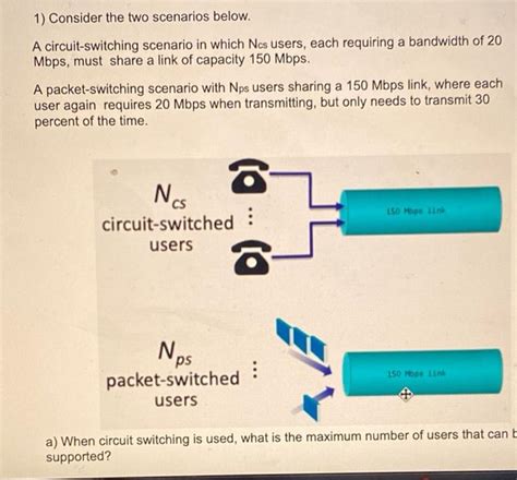 Solved 1 Consider The Two Scenarios Below A