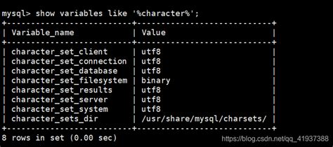 详解阿里云ecs服务器centos7部署安装jdk、tomcat、mysql 配置mysql（3） centos 7 配置 阿里云 csdn博客