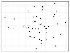 NMDS Applied Multivariate Statistics In R
