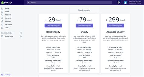Dropshipping With Shopify Definitive Guide A Z Of Shopify Dropshipping
