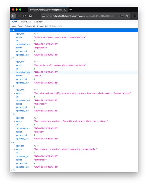 document api endpoints · issue 120 · dwyl auth · github
