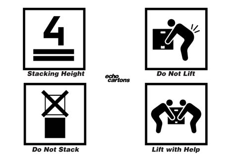 20 International Packaging Symbols And Their Meaning • Echo Cartons