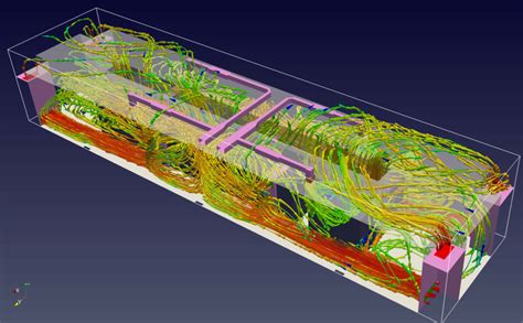 Cfd Analysis And Modelling For Data Centers Australia Mechartes