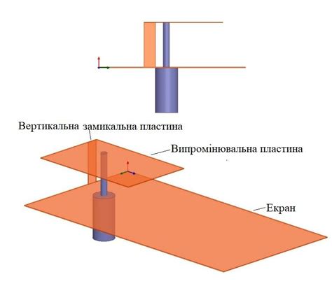 Model Of A Planar Inverted F Antenna Download Scientific Diagram