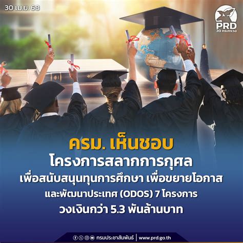 สวท สุรินทร์ ครม เห็นชอบโครงการสลากการกุศล Facebook