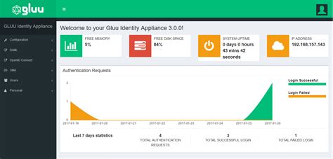 Find Your Gluu Version Gluu Server 3 0 1 Docs
