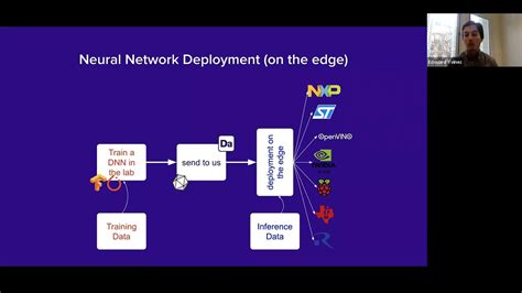 TinyML Talks From The Lab To The Edge Post Training Compression Learning Center