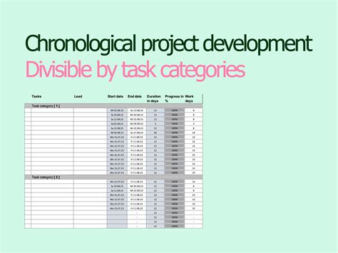 Gantt Chart Gantt Project Plan In ENG Excel Template Eloquens