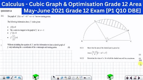 Calculus Cubic Graph Optimisation Grade 12 Area May June 2021 Grade 12