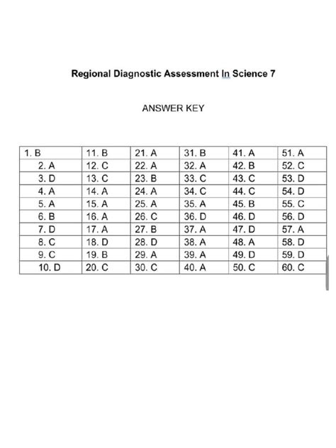 Science 7 Answer Key Pdf