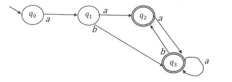 Solved Theoretical Foundations Of Computer Science