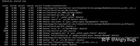 使用 Cprofile 和火焰图调优 Python 程序性能 知乎