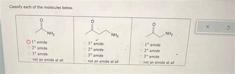 Solved Classify Each Of The Molecules Below Chegg