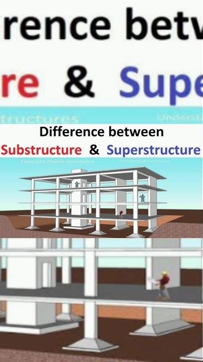 What Is The Difference Between Substructure And Superstructure Shorts Viral Youtube