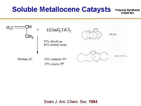 Analysis Of Ipp Made By Ziegler Natta Catalyst