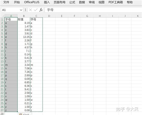 数据处理 Excel对多列数据按某一列数值进行排序 知乎