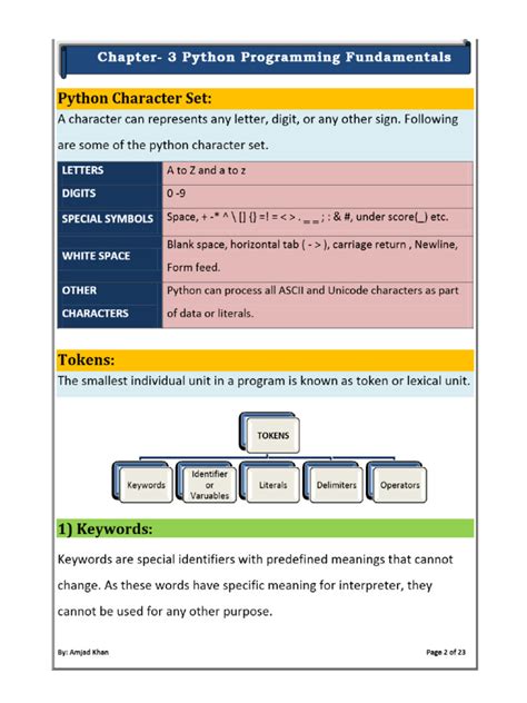 Chapter 3 Python Programming Fundamentals Pdf