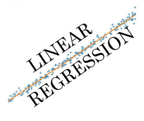 Linear Regression Model Practical By Viswa Medium