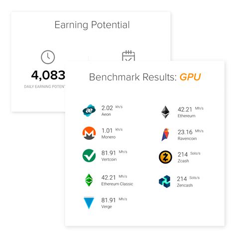 Rig Miners Optimised Mining And Management Software For Mining Rigs Cudo Miner
