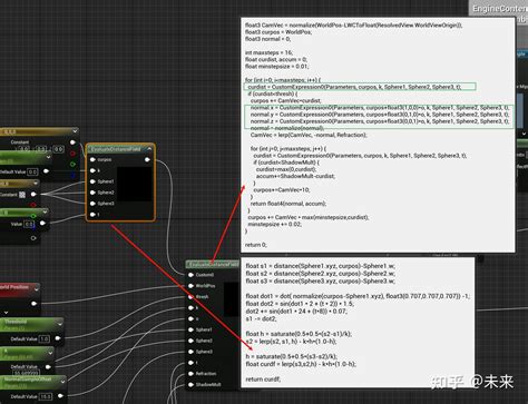 求推荐写shader的自动补全和代码高亮插件 知乎