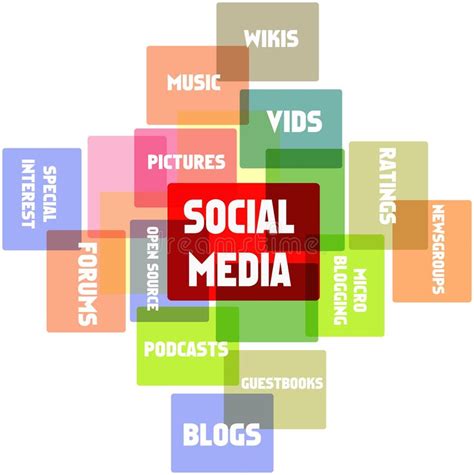 Media Plan Media Planning Scheme With Cpp Grp And Trp Stock Vector