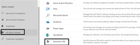 Dynamics 365 Portals Its Configuration And Customization Softchief Learn