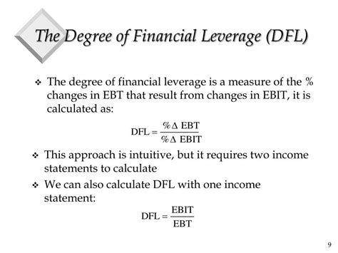 Ppt Leverage Analysis Powerpoint Presentation Free Download Id5624991