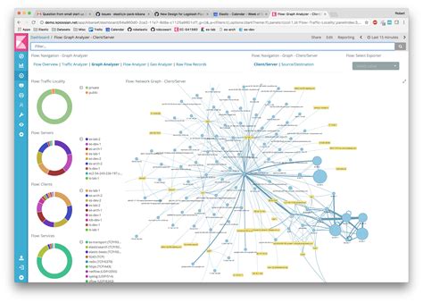 New Design For Logstash Pipeline Visualizer Issue Elastic Kibana GitHub