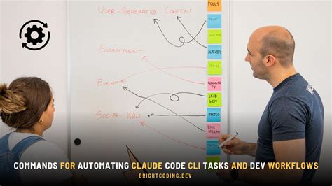 Commands For Automating Claude Code Cli Tasks And Dev Workflows