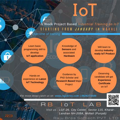 Rb Iot Lab Concern For Your Placements Learn Iot And