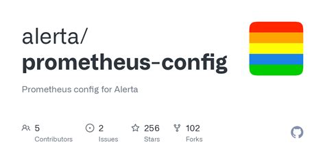 Github Alertaprometheus Config Prometheus Config For Alerta
